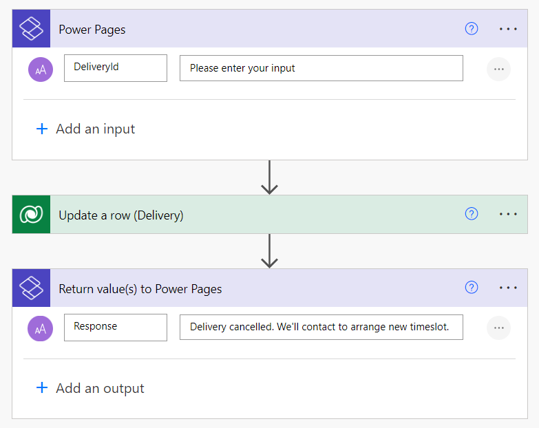 Power Automate your way to success with Power Pages